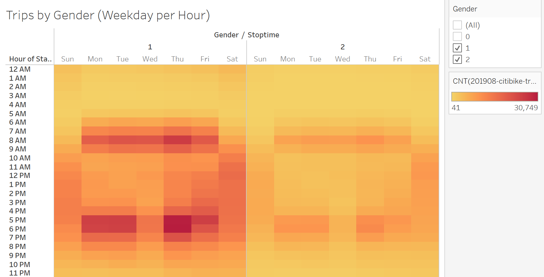 GitHub - chacedaskalos/bikesharing: module 14 challenge