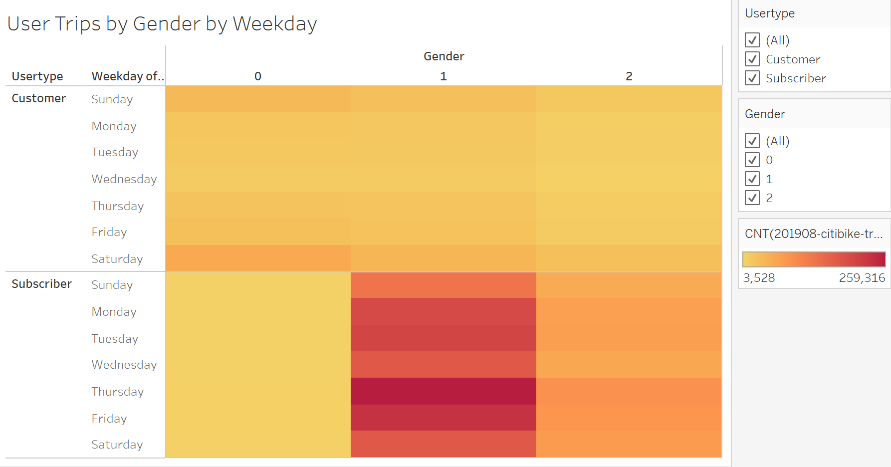 GitHub - chacedaskalos/bikesharing: module 14 challenge