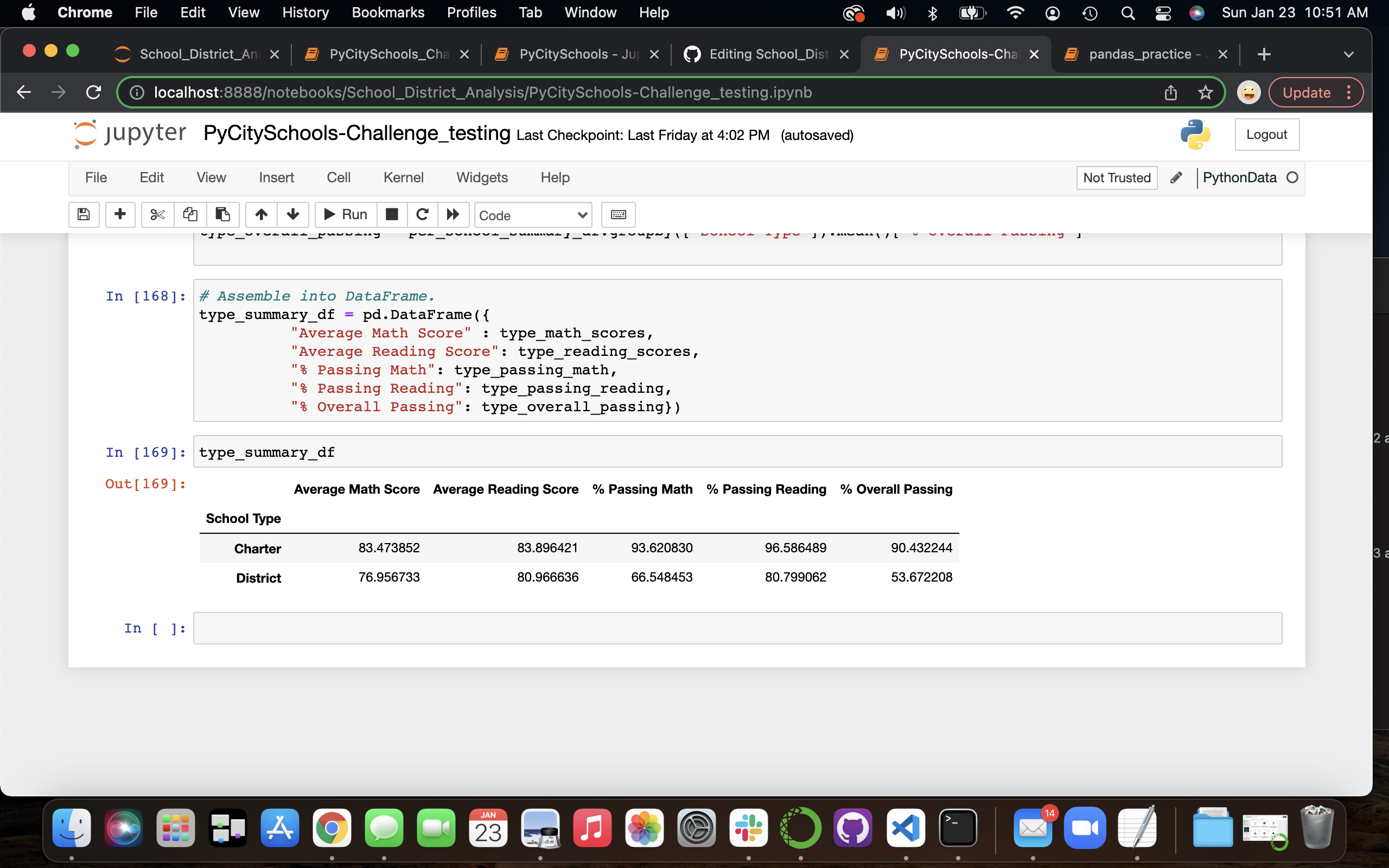 GitHub - cmdenkinger/School_District_Analysis