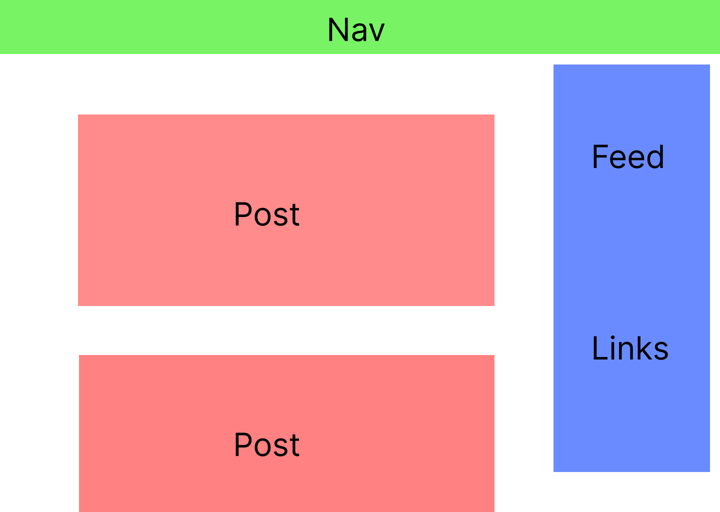 GitHub - SourceCodeKelly/one_social_app: A social media app, built with ...