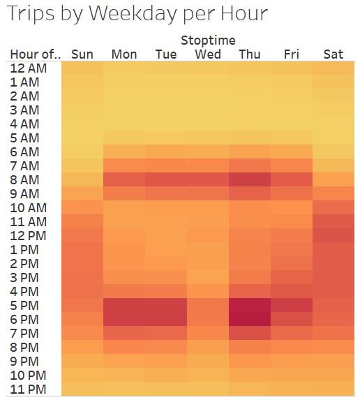 GitHub - swichtenberg/bikesharing: Module 14