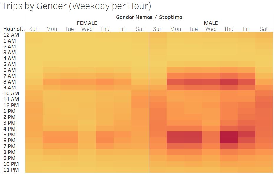 GitHub - swichtenberg/bikesharing: Module 14