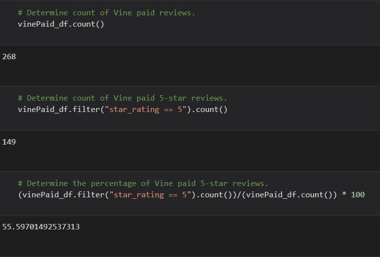 GitHub - swichtenberg/Amazon_Vine_Analysis: Module 16