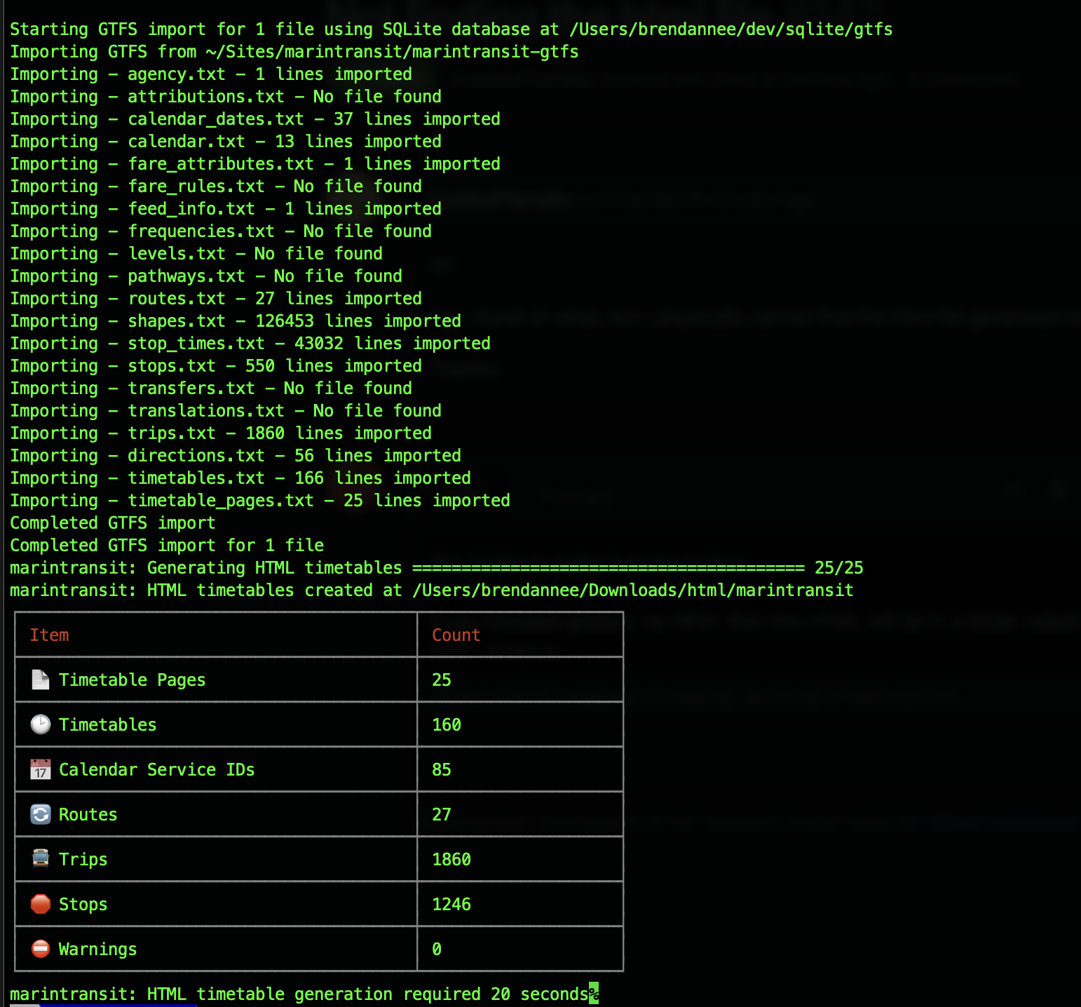 Not Finding The Html File · Issue 142 · Blinktagincgtfs To Html · Github 5568