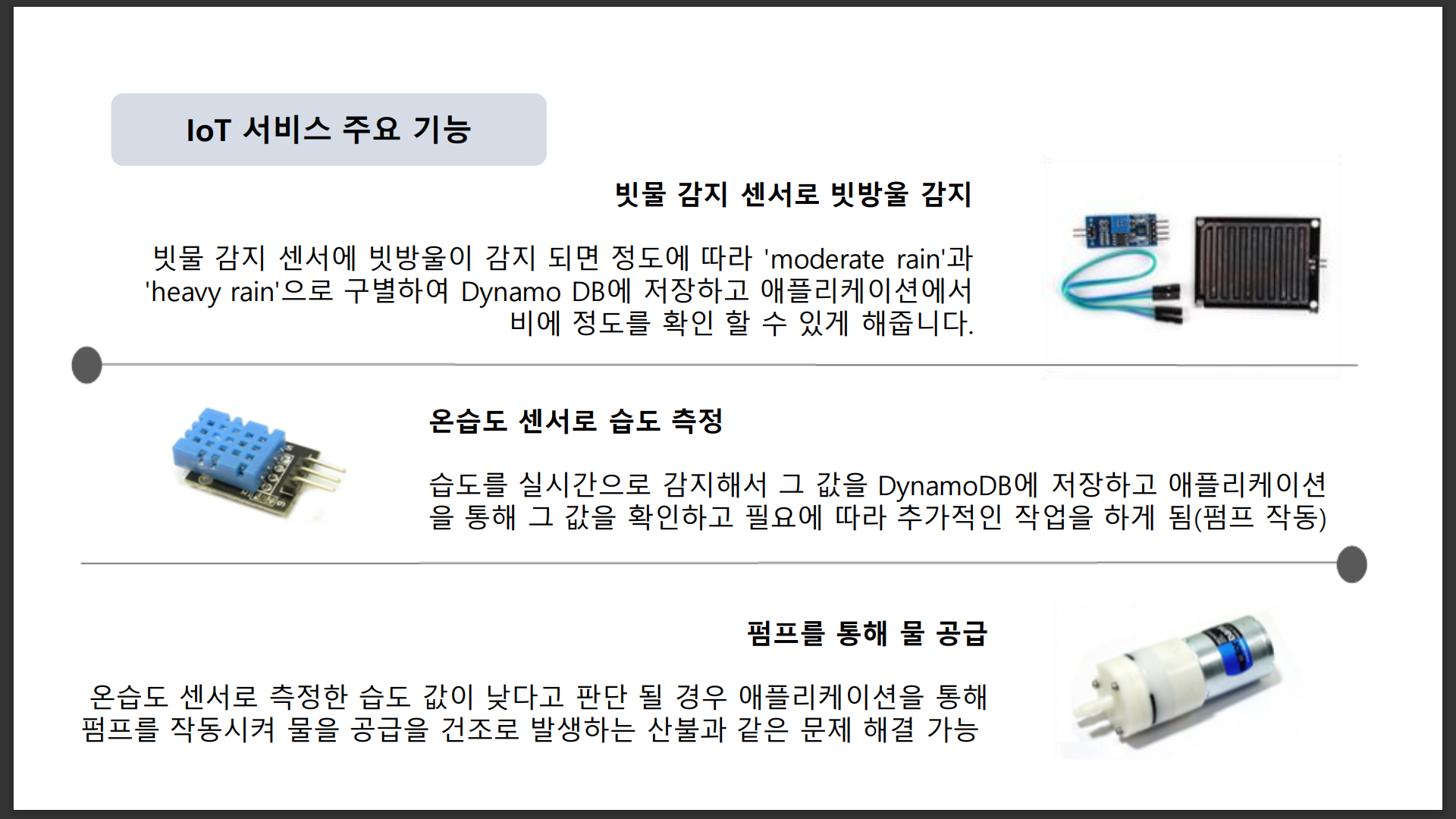 GitHub - Sebbange/IoT_Cloud_Platform_Finalexam