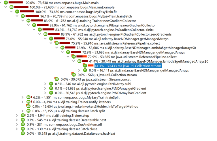 memory leak and duration increase during training · Issue #2210 ...