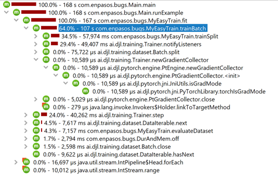 memory leak and duration increase during training · Issue #2210 ...