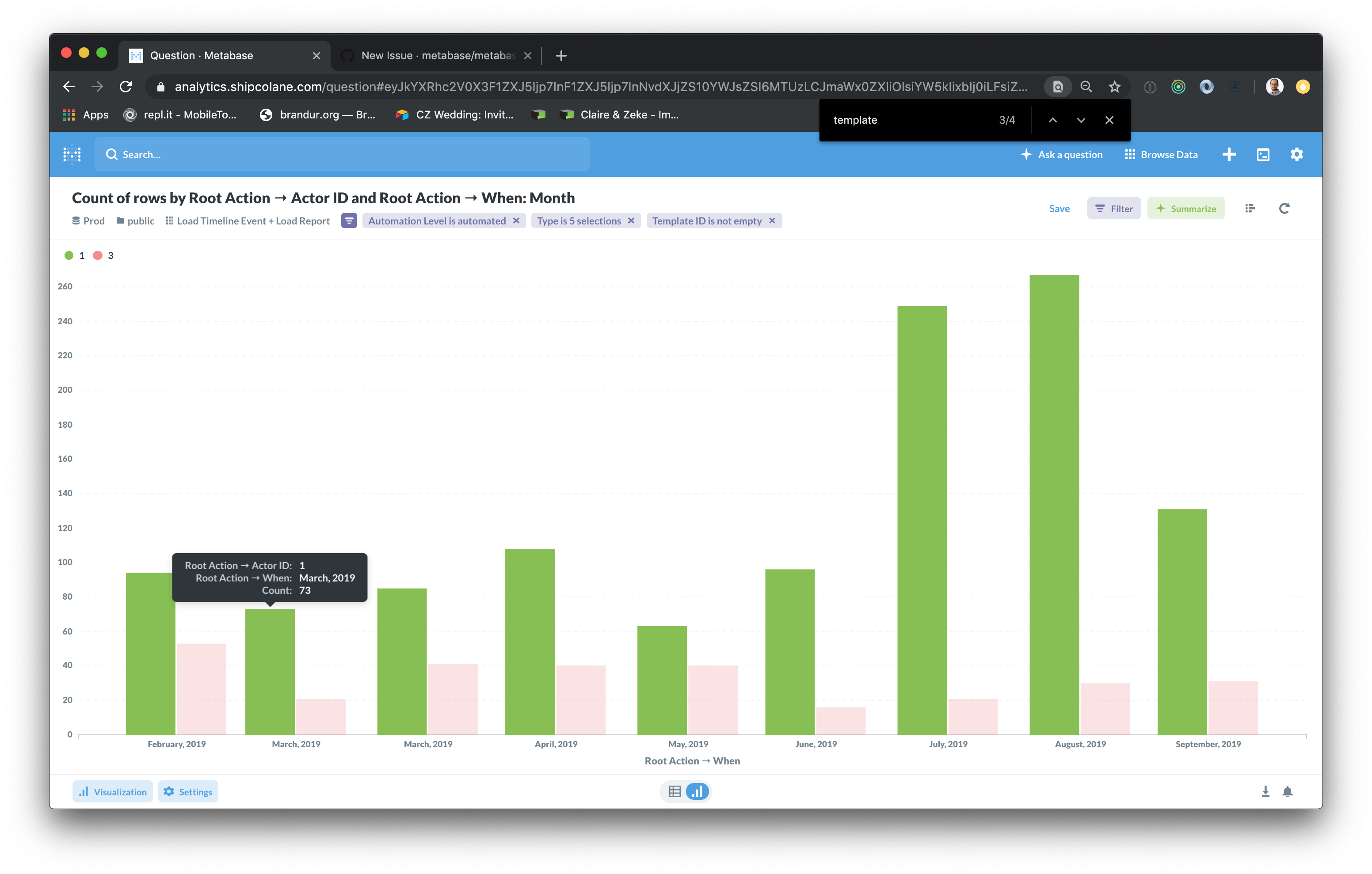 Axis off by one error in months · Issue #11165 · metabase/metabase · GitHub