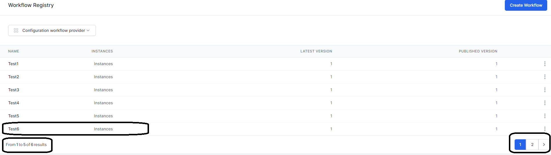 Workflows Registries Wrong Ui · Issue 2813 · Elsa Workflowselsa Core · Github 