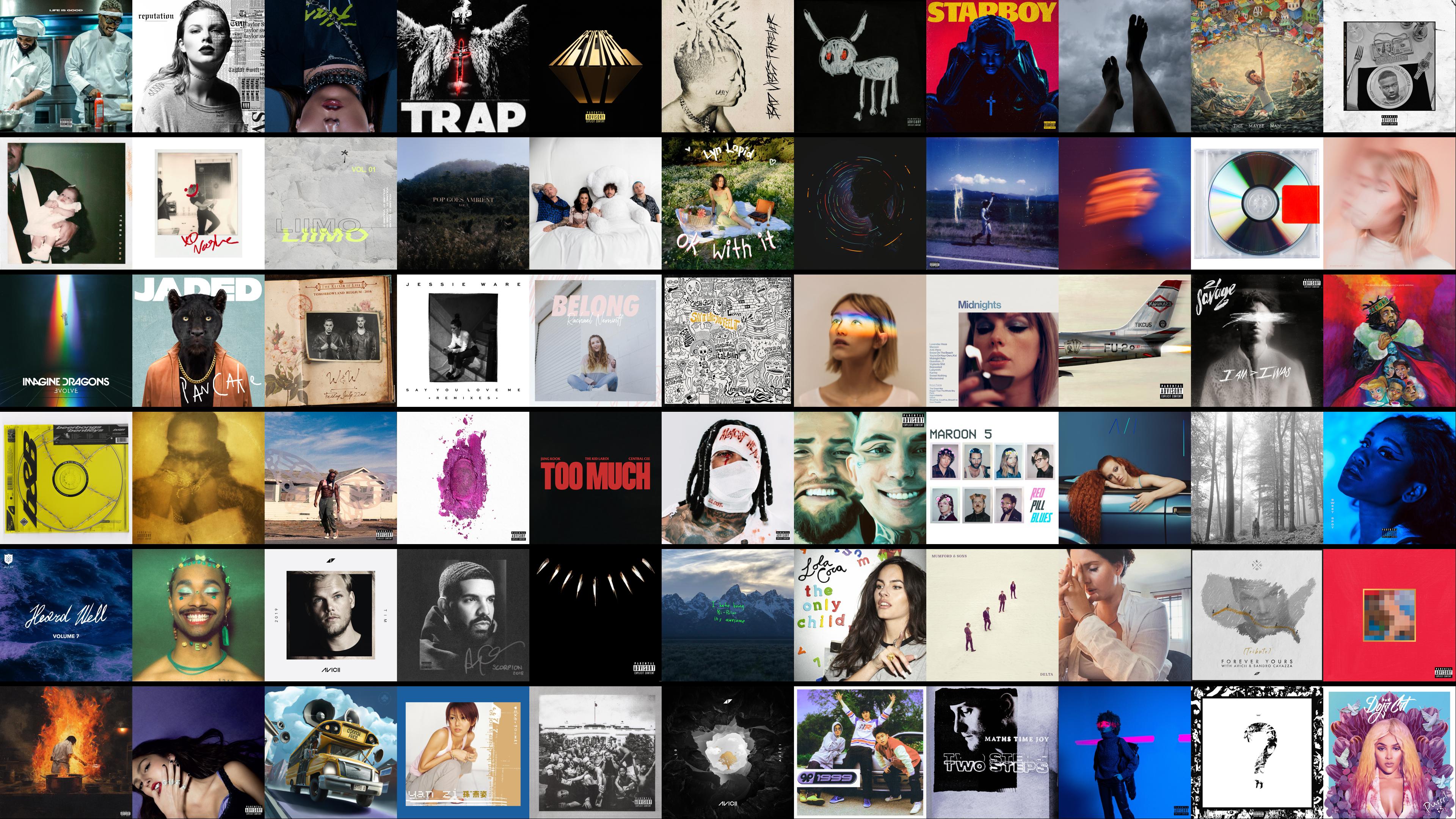 GitHub - lcyang77/Wallpaper-album-cover-ArtfulWall: Wallpaper composed ...