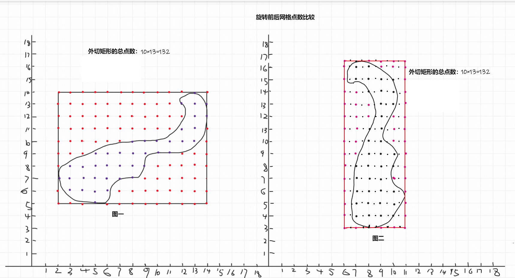 GitHub - JinfengM/PyVecContour: A Python toolkit for vectorized isosurface mapping