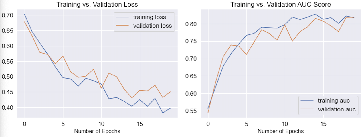 GitHub - jrderek/Automated-Corrosion-Detection-Modeling GitHub - jrderek/Automated-Corrosion-Detection-Modeling