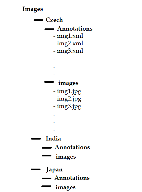 GitHub - jrderek/Road-Damage-Detection-Model