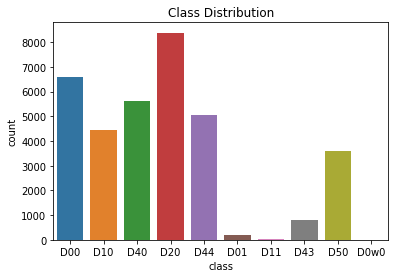 GitHub - jrderek/Road-Damage-Detection-Model