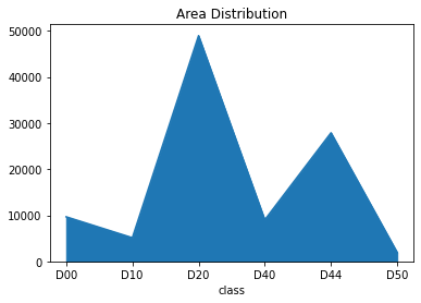 GitHub - jrderek/Road-Damage-Detection-Model
