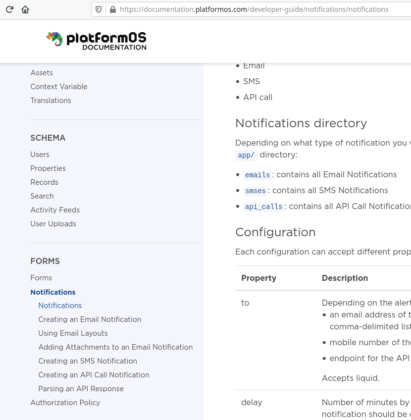 Move Notifications Out From Forms Section · Issue 1391 · Mdyd Dev Platformos Documentation