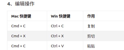 00-01-4 的 cmd+v 写成 cmd+c 了 · Issue #221 · qianguyihao/Web · GitHub