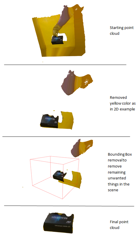 GitHub - gela6/Multyple-depth-camera-system: This is the project for my ...