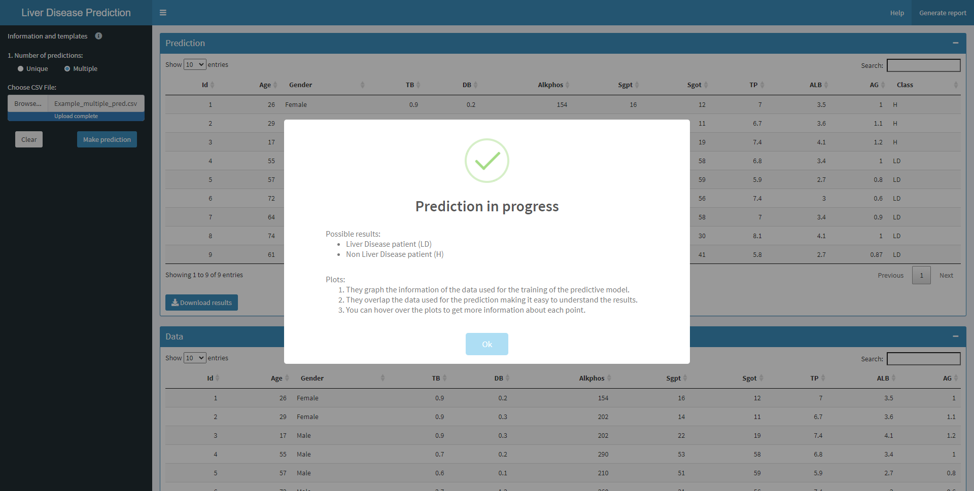 GitHub - santigberruga/Predict-Liver-Disease: Prediction project for ...