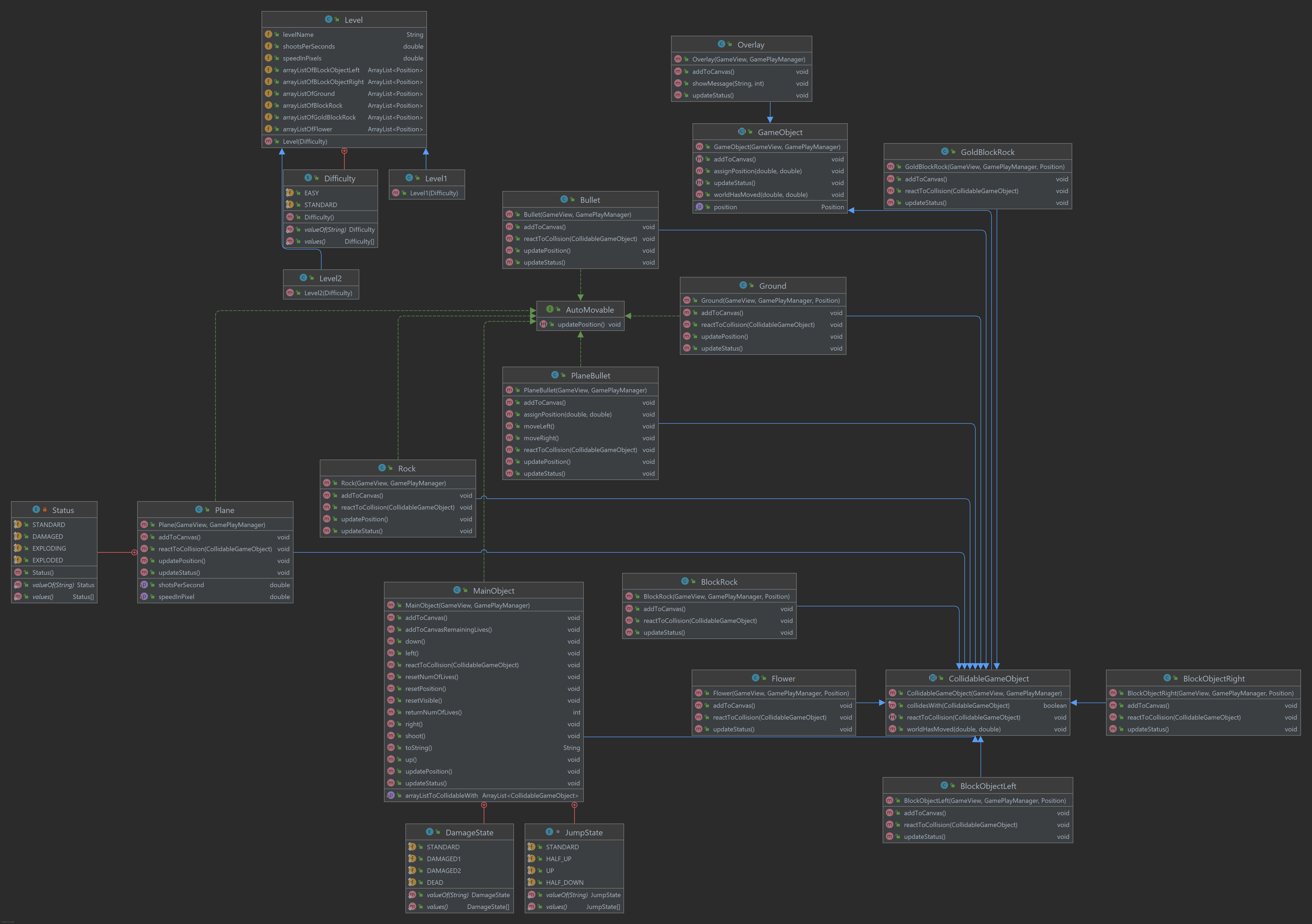 GitHub - THDetch/Programming_2_OOP_GALG-game: Implementation of a game ...