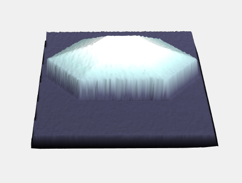 3D Object Recognition based on Correspondence Grouping is unstable · Issue #5090 ...