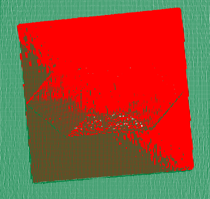 3D Object Recognition based on Correspondence Grouping is unstable · Issue #5090 ...