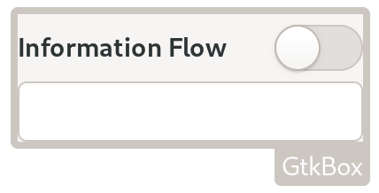 Support For ItemFlow (SysML) and InformationFlow (UML) · Issue #840 · gaphor/gaphor · GitHub
