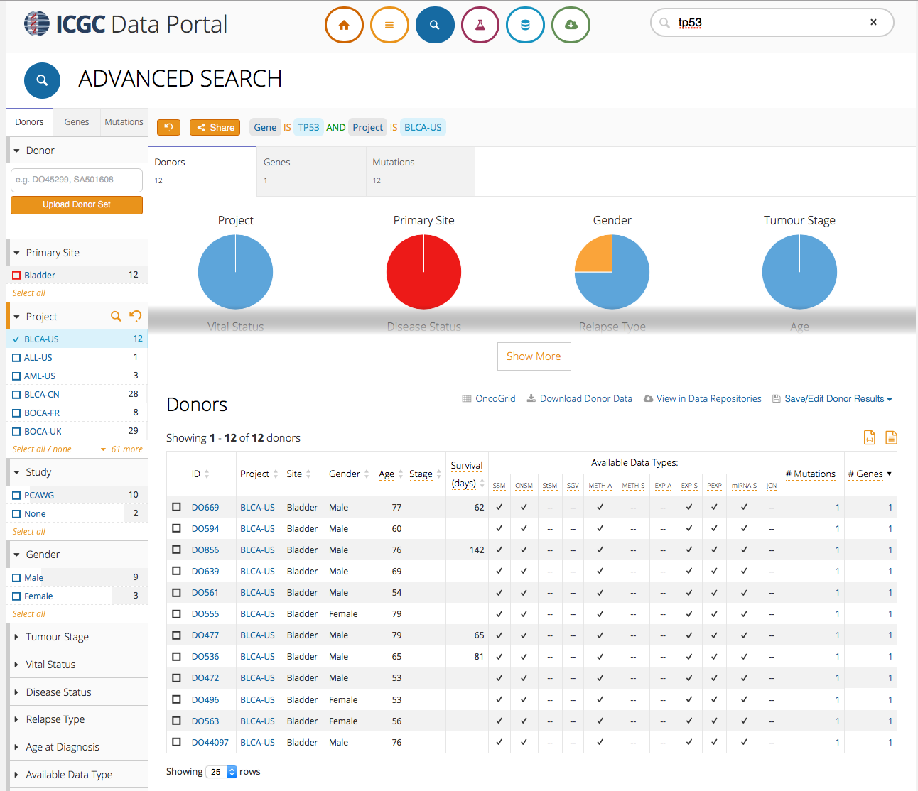 Discrepancy FireBrowse, cBioPortal and ICGC · Issue #135 · cBioPortal/datahub · GitHub