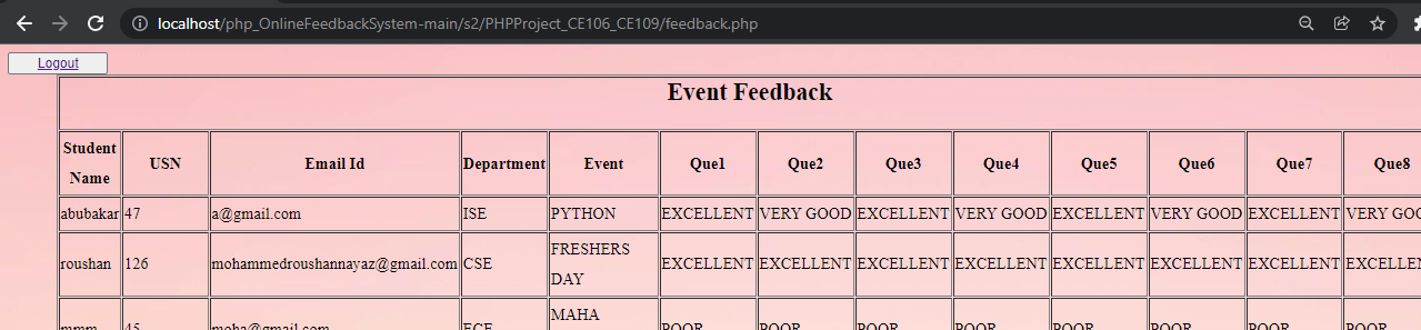 GitHub - roushan8382/Event-Feedback-System