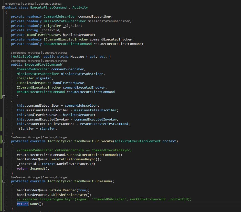Suspend and resume activity in loop · elsa-workflows elsa-core ...