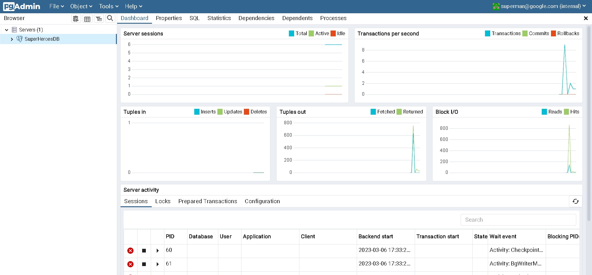 Tarea Sobre Pgadmin Y Postgres · Github
