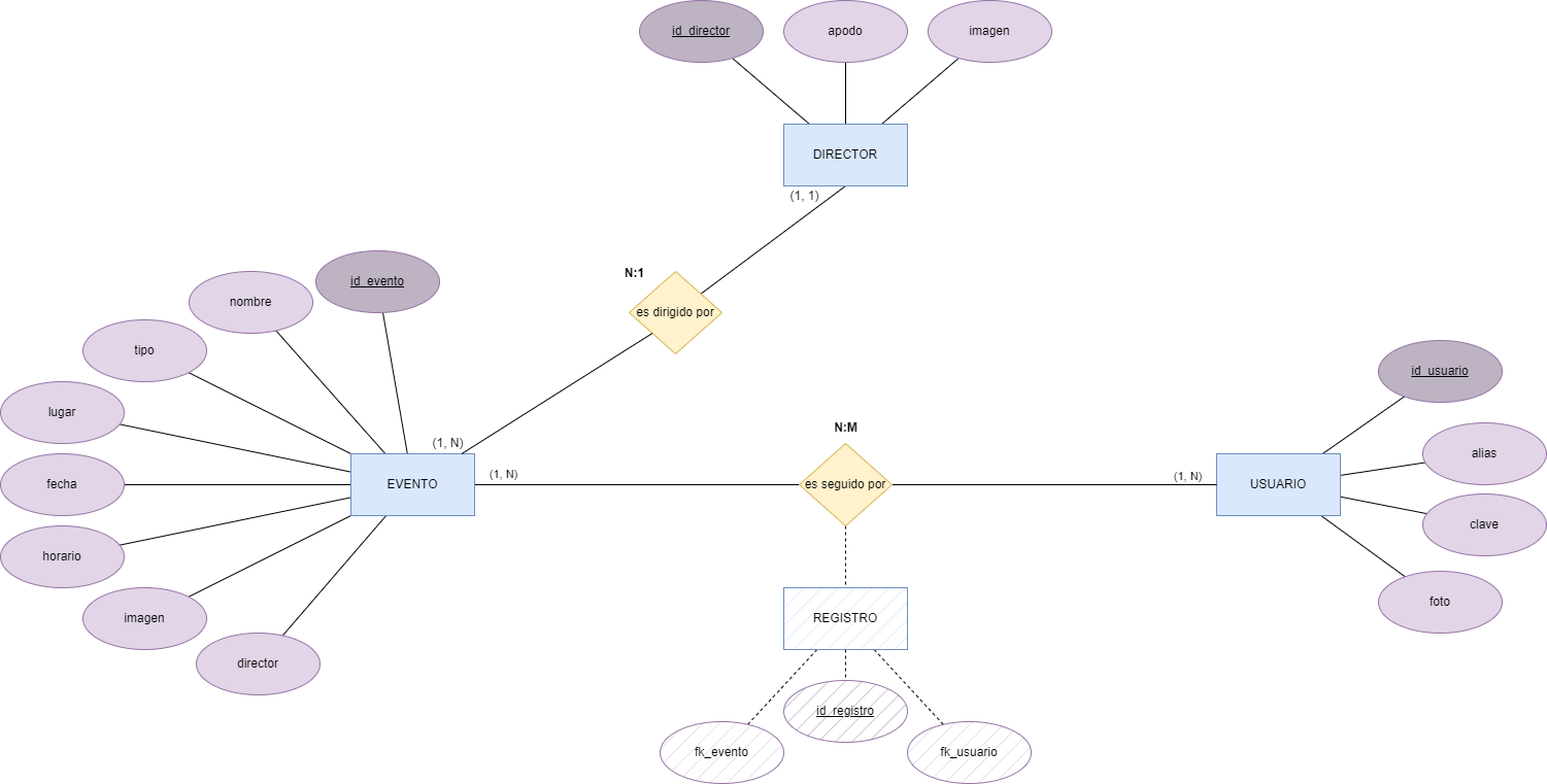 GitHub - jivansanpe/definitivo