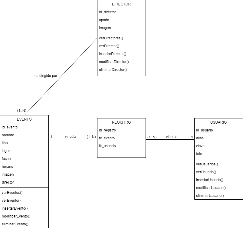 GitHub - jivansanpe/definitivo