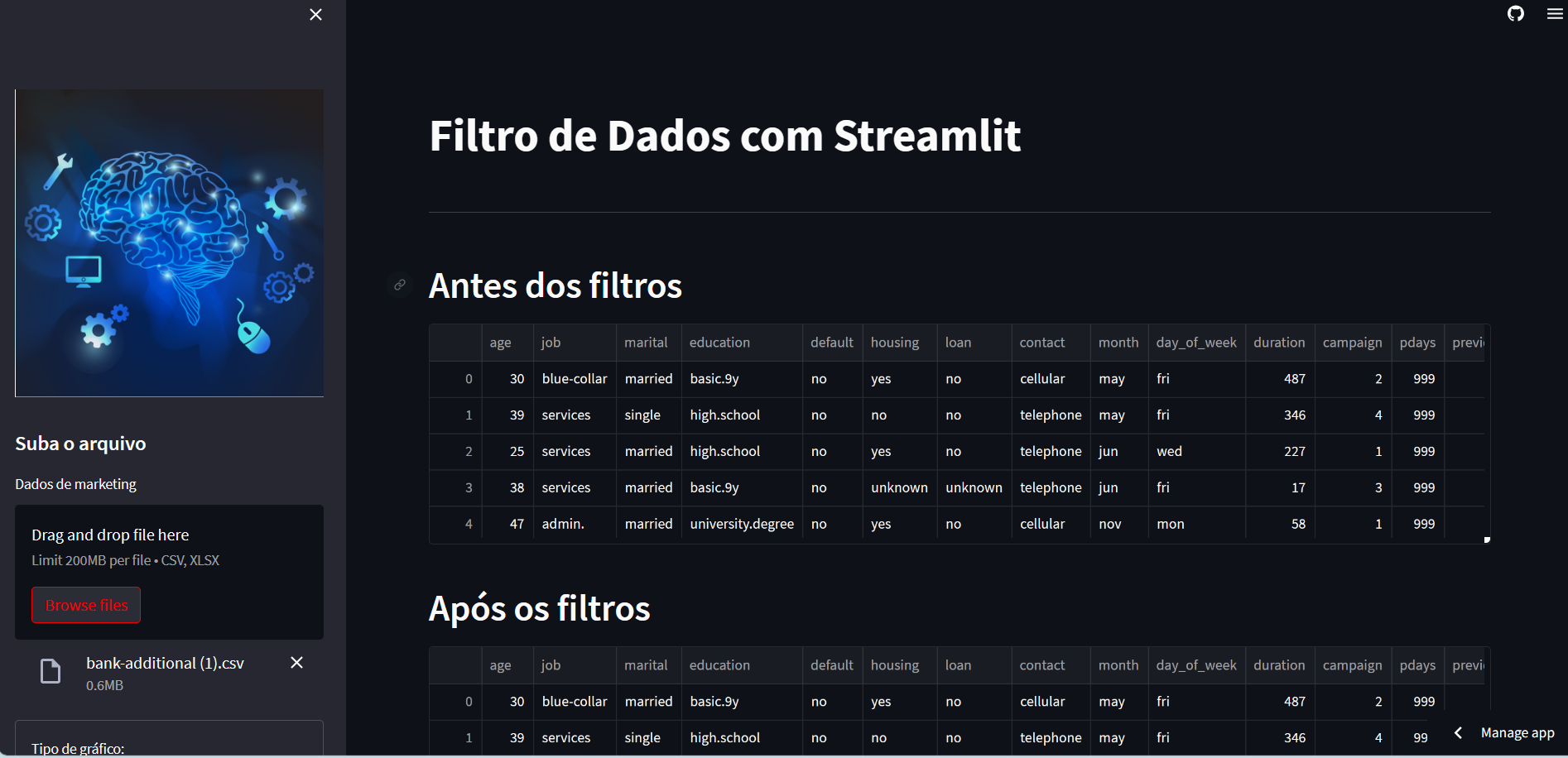 GitHub - harleiaki/Dashboard-com-Streamlit: Streamlit leitura de tabelas csv/xlsx... plotagem de ...