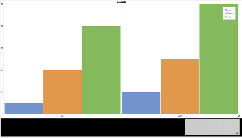 Widget: RGraph Module · Issue #1414 · xibosignage/xibo · GitHub