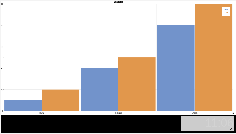 Widget: RGraph Module · Issue #1414 · xibosignage/xibo · GitHub