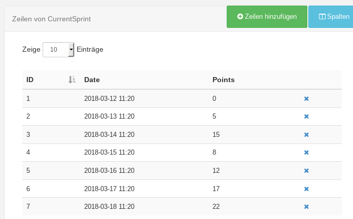Widget: RGraph Module · Issue #1414 · xibosignage/xibo · GitHub