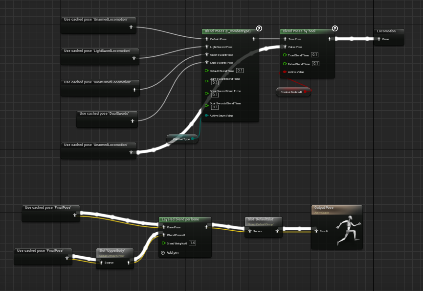 GitHub - hyklux/portfolio-actionrpg-unrealengine: Action RPG game made ...