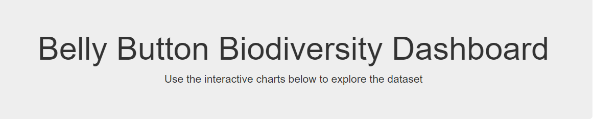 GitHub - SLODIEN88/plotly_chart