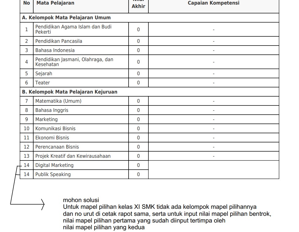 Cetak Rapor Kurikulum Merdeka Error · Issue #15 · eraporsmk/erapor6 · GitHub