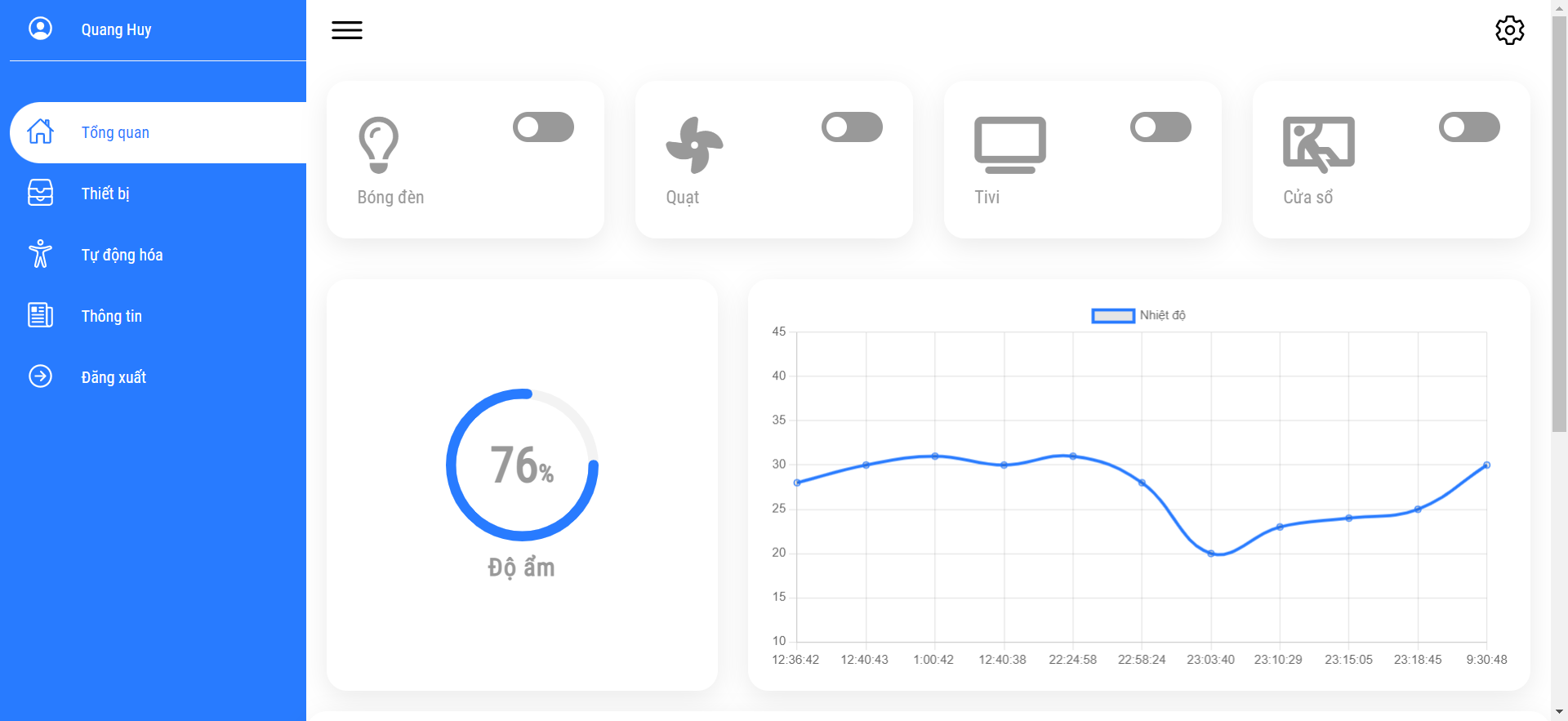 GitHub - Huysiunhan02/IoT-Dashboard-Web GitHub - Huysiunhan02/IoT-Dashboard-Web