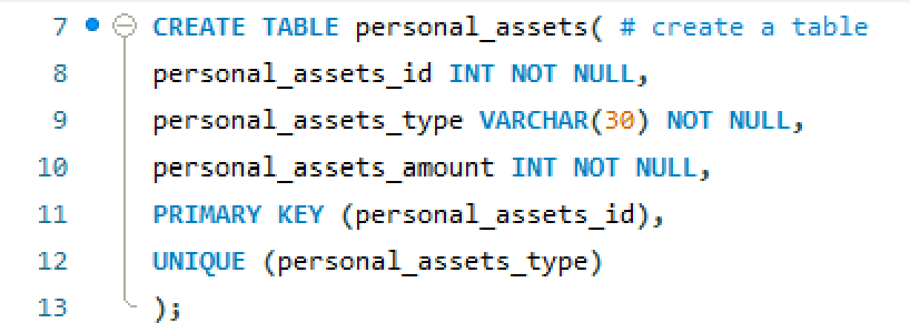 GitHub - abdrauf26/my_sql_repo