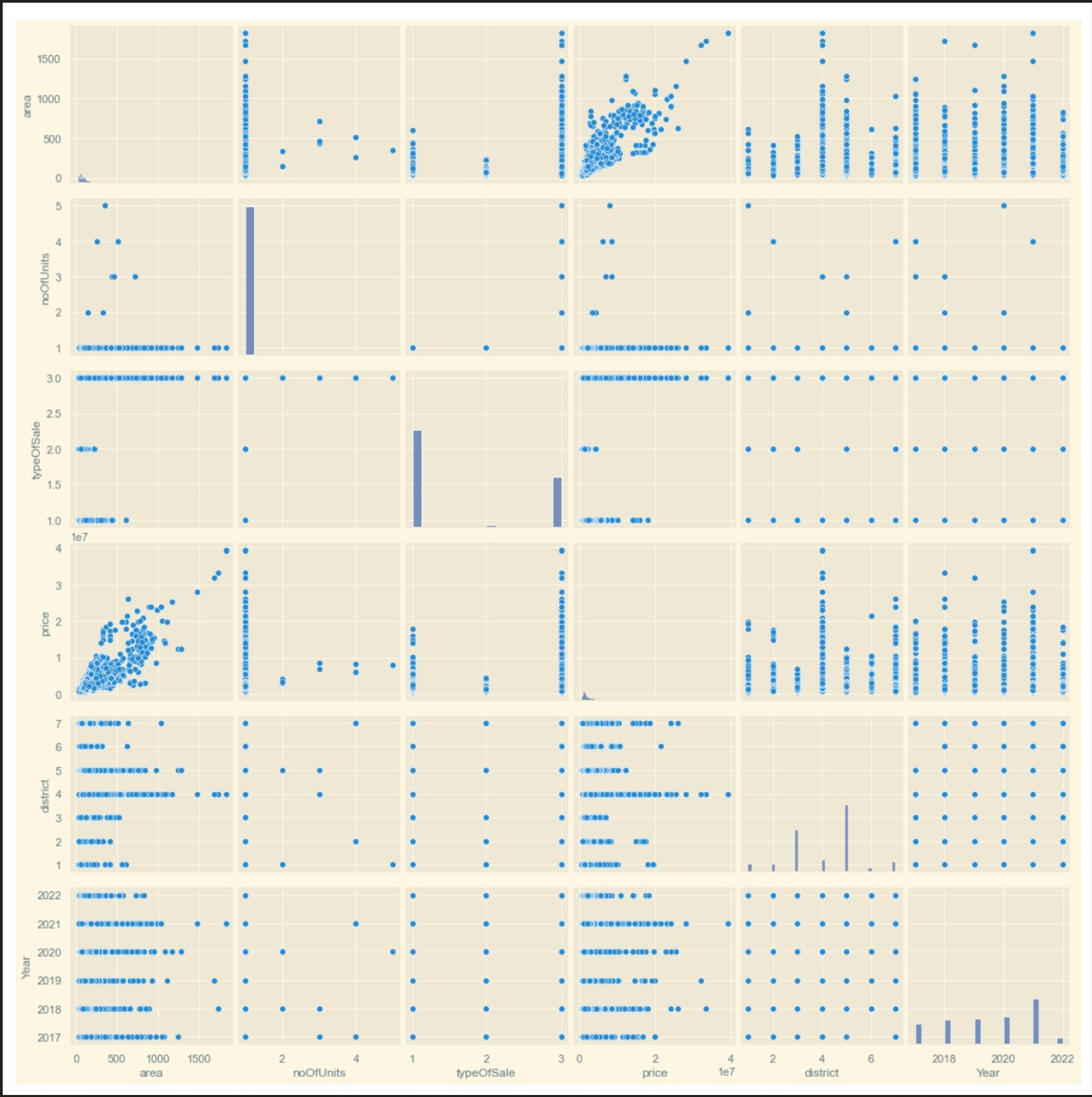 GitHub - abdrauf26/ml_repo