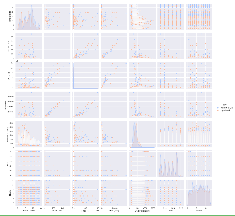 GitHub - abdrauf26/data_visualization