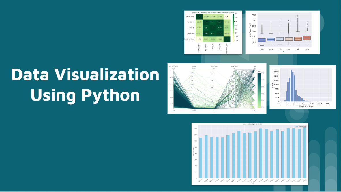 GitHub - abdrauf26/data_visualization