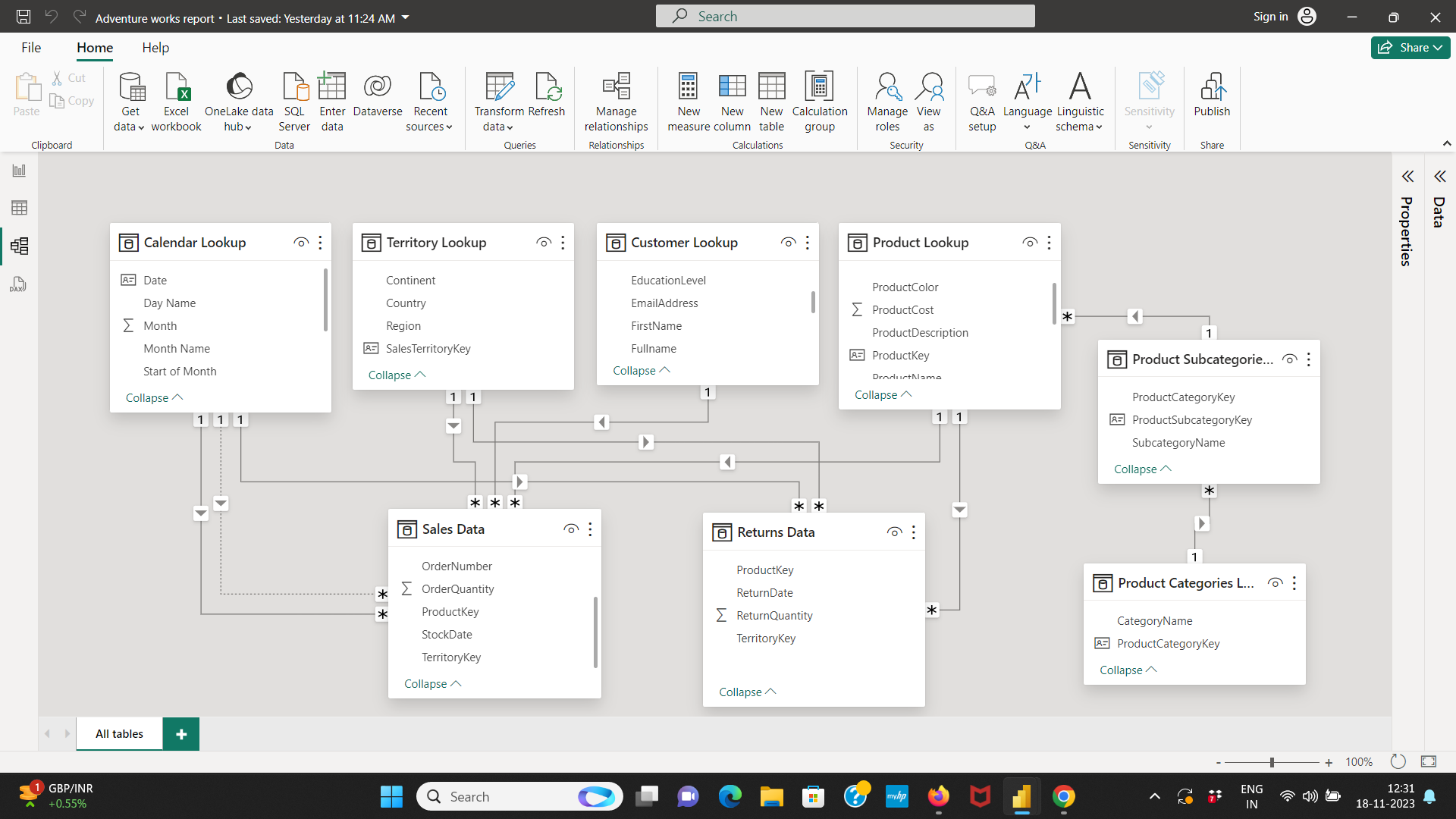 GitHub - rameshkumar359/Power-BI-dash-for-adventure-works