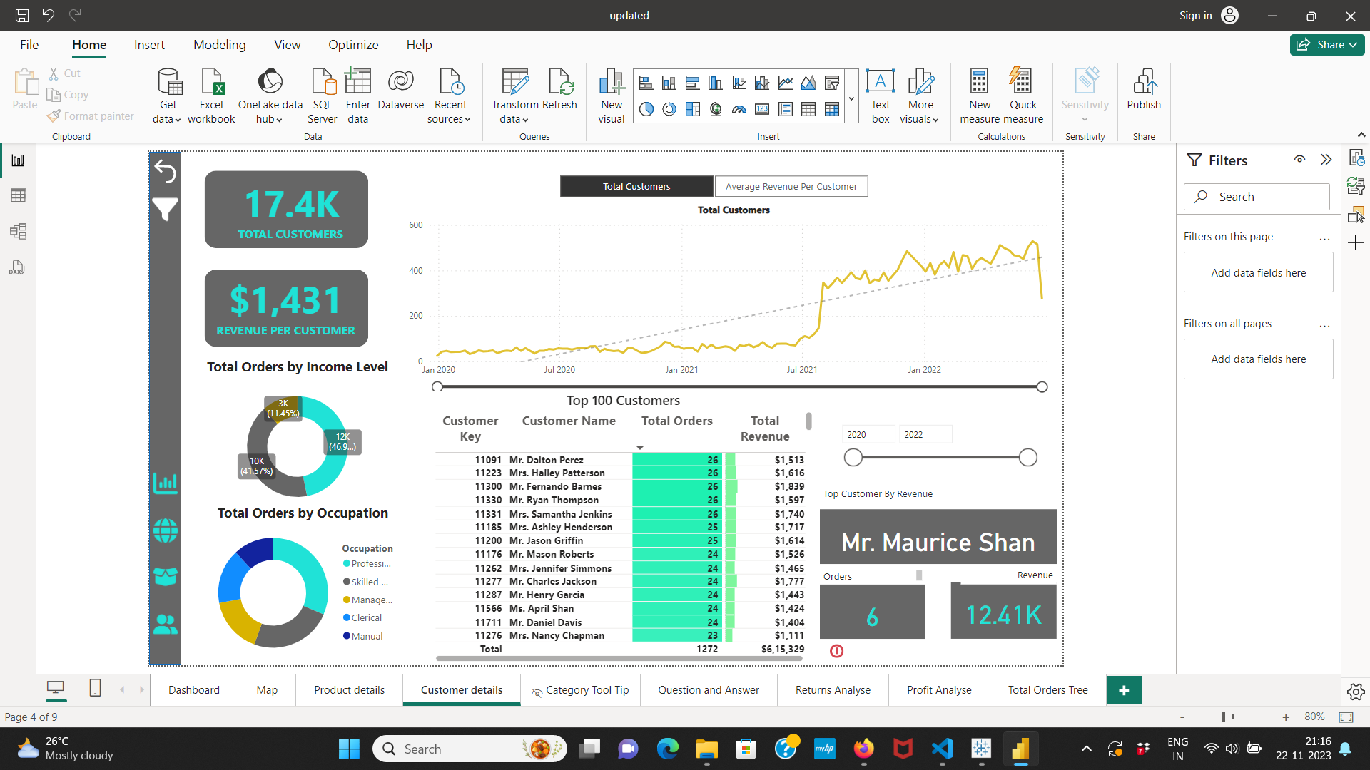 GitHub - rameshkumar359/Power-BI-dash-for-adventure-works