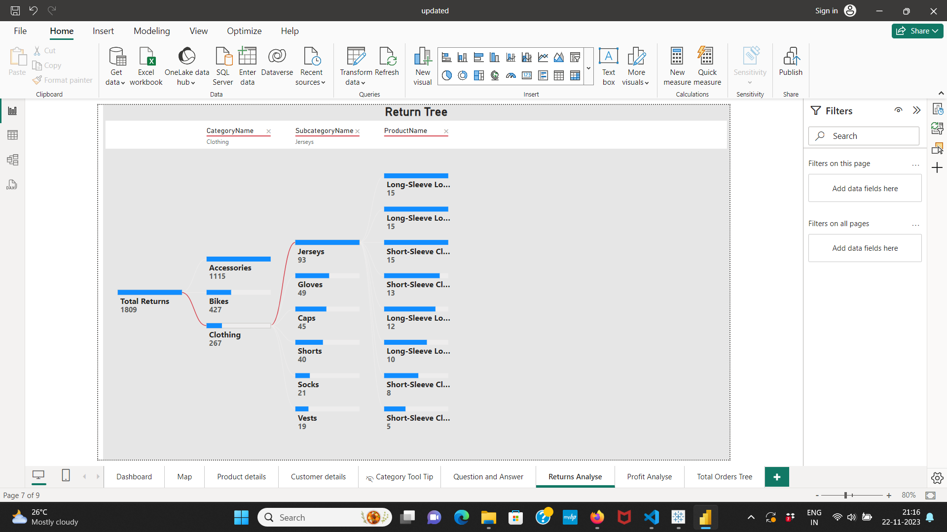 GitHub - rameshkumar359/Power-BI-dash-for-adventure-works