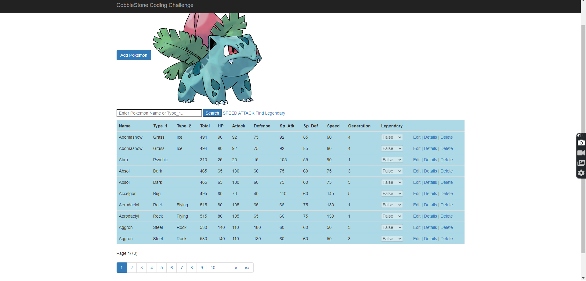 GitHub - GORILLASTIXS/PokemonDb