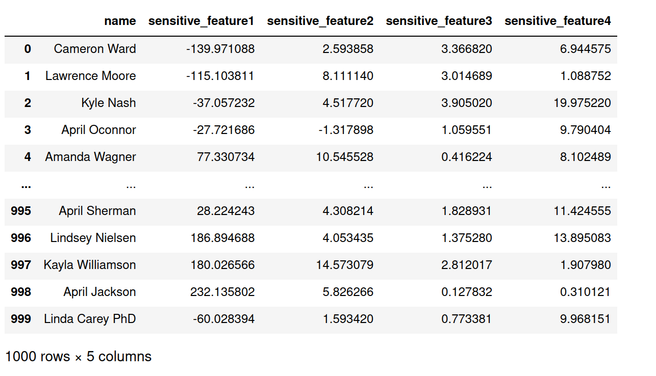 GitHub - bzyang3UIUC/LUPUS